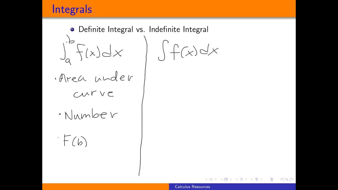 Definite Integrals vs Indefinite Integrals - YouTube