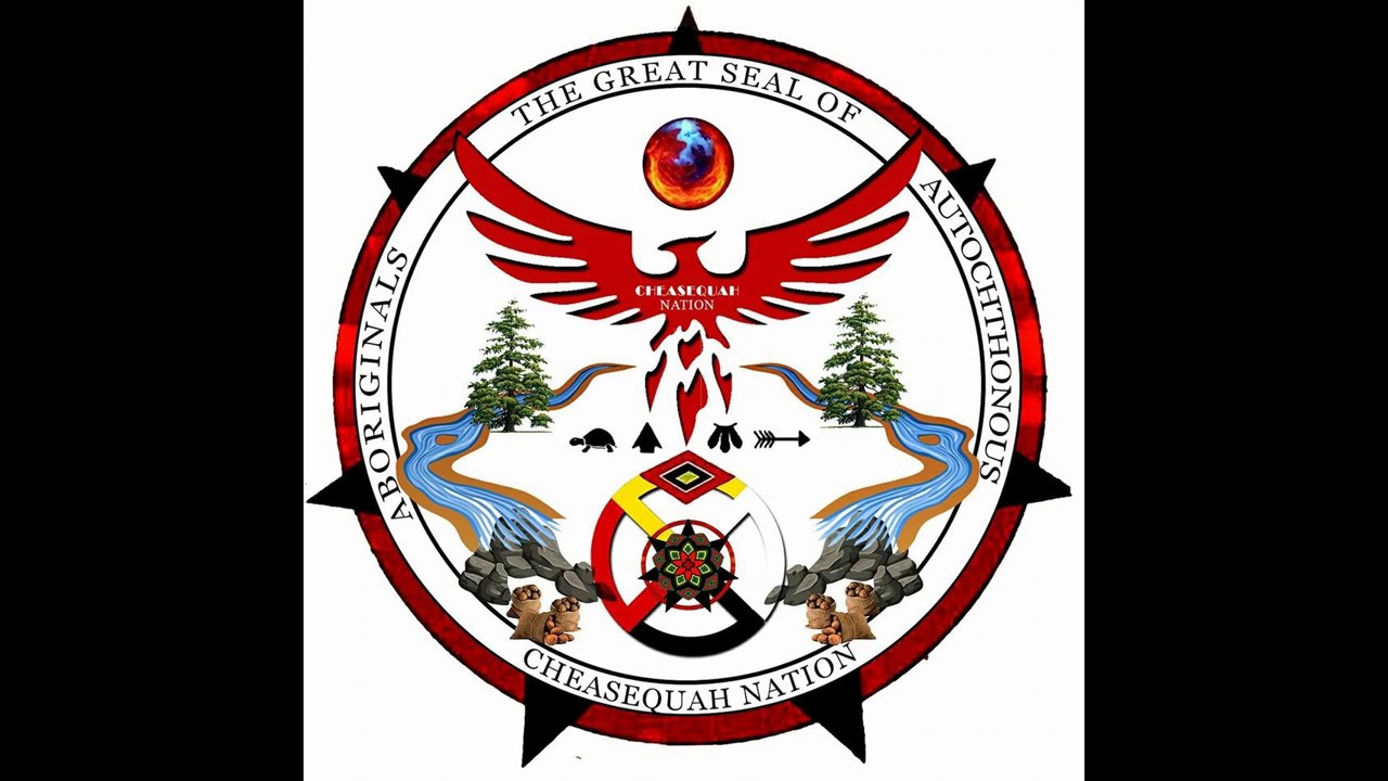 Tribute 2 Chief Red Wolf Cheasequah Tribe & Nation! - YouTube