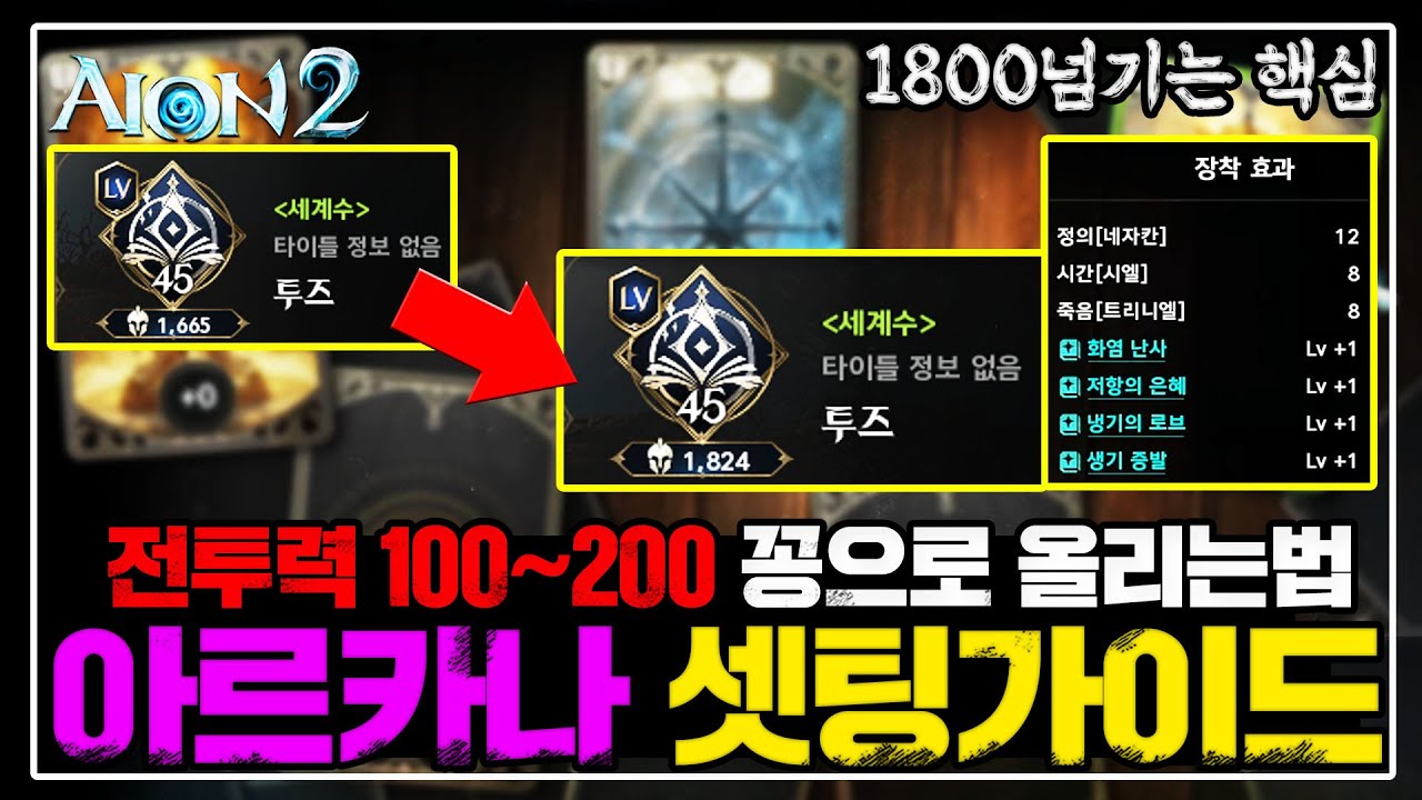 Aion 2: Guide on how to easily increase combat power by 100-200 using ...