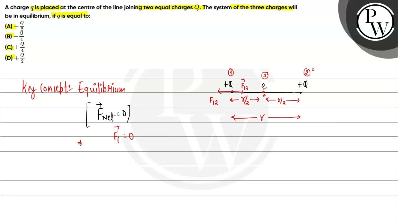 A charge \( q \) is placed at the centre of the line joining two equal ...