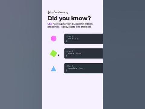 Did You Know? 🤯 #subscribe #html5 #programming #webdevelopment - YouTube