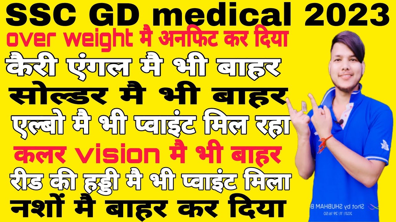 SSC GD Medical 2021 ssc-gd-medical-2021