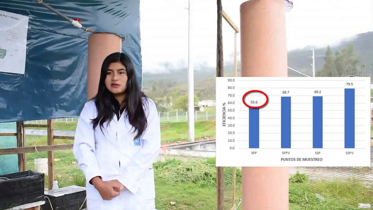 SISTEMA DE FILTROS PERCOLADORES CON LECHO DE PIEDRA Y PVC - YouTube