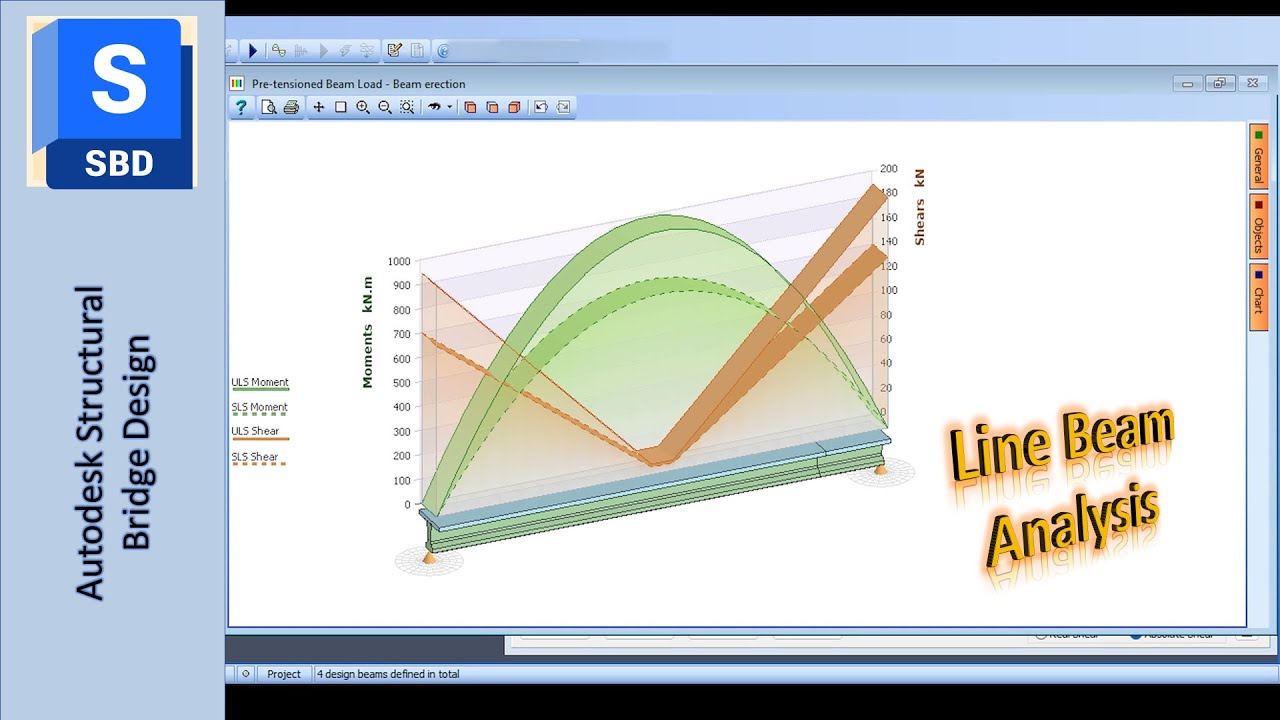 Modeling and Design of a Prestressed Bridge on Autodesk Structural ...