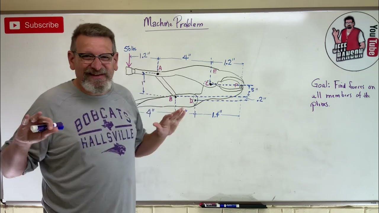 Statics: Lesson 55 - Machine Problem, You Must Know How to Do This ...
