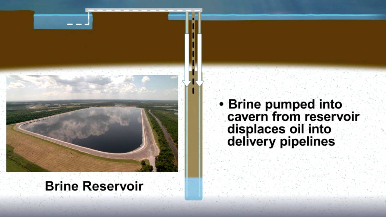 LOOP Clovelly Hub Cavern Storage - YouTube