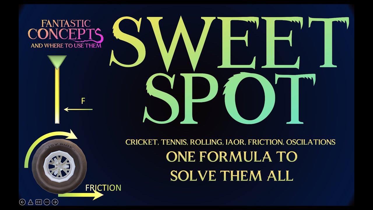 Sweet Spot (Point of Percussion) | One formula to solve many problems ...