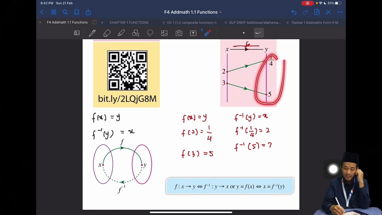 ADDMATH F4 | FUNCTION | INVERSE FUNCTION (Part 1) - YouTube