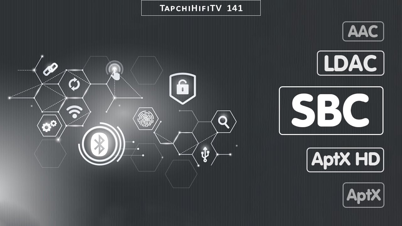 SBC – Codec cơ bản dành cho Bluetooth audio |TapChiHiFi TV 141 - YouTube