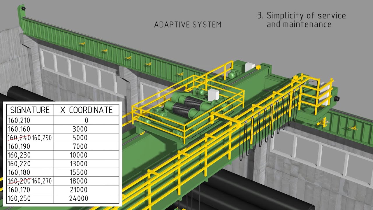 Magnettrack - Adaptive positioning based on interval markers - YouTube
