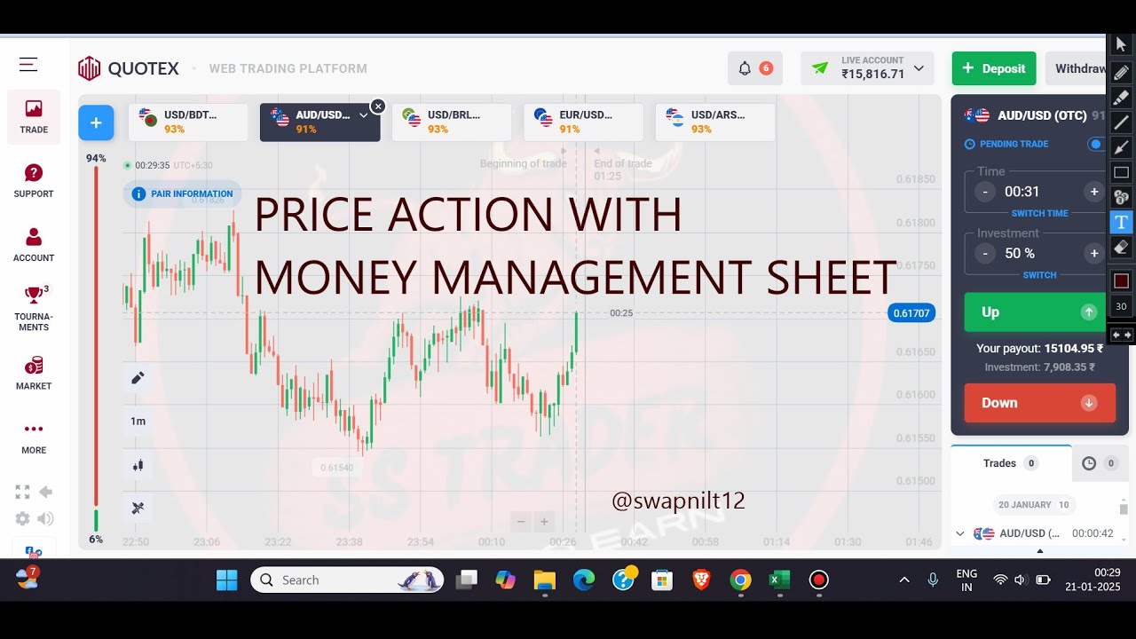 MONEY MANAGEMENT WITH PRICE ACTION AND ALGORITHM | - YouTube