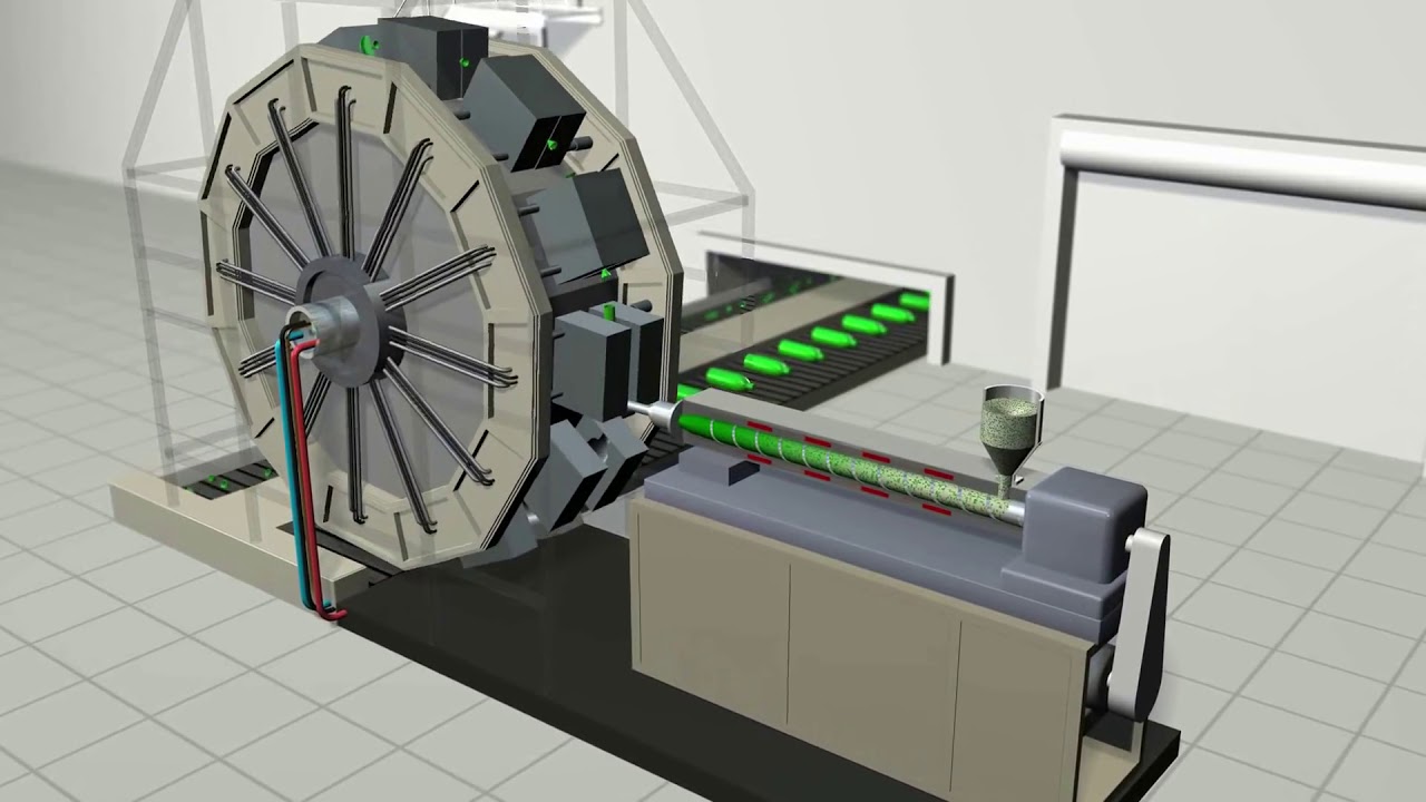 Plastic processing - Overview - YouTube