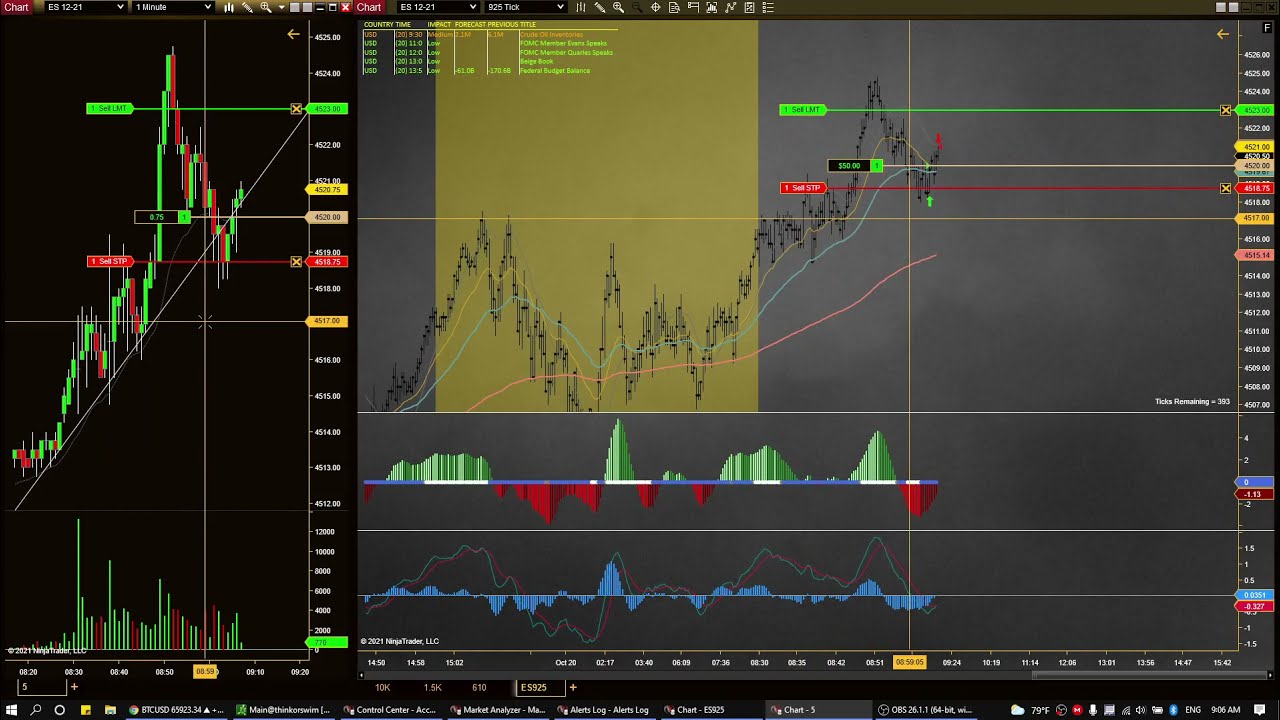 Trading The ES Mini Futures Oct 20 2021 - YouTube