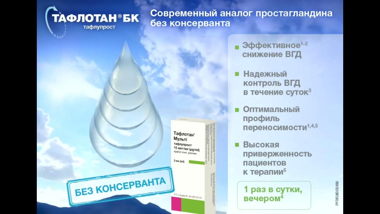 Тафлотан Мульті - YouTube