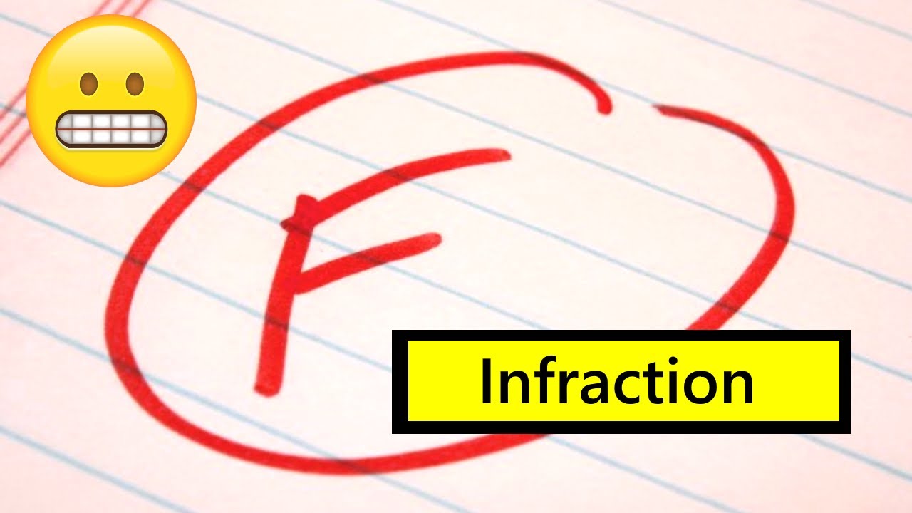 Learn English Words by Listening - INFRACTION - Meaning, English ...