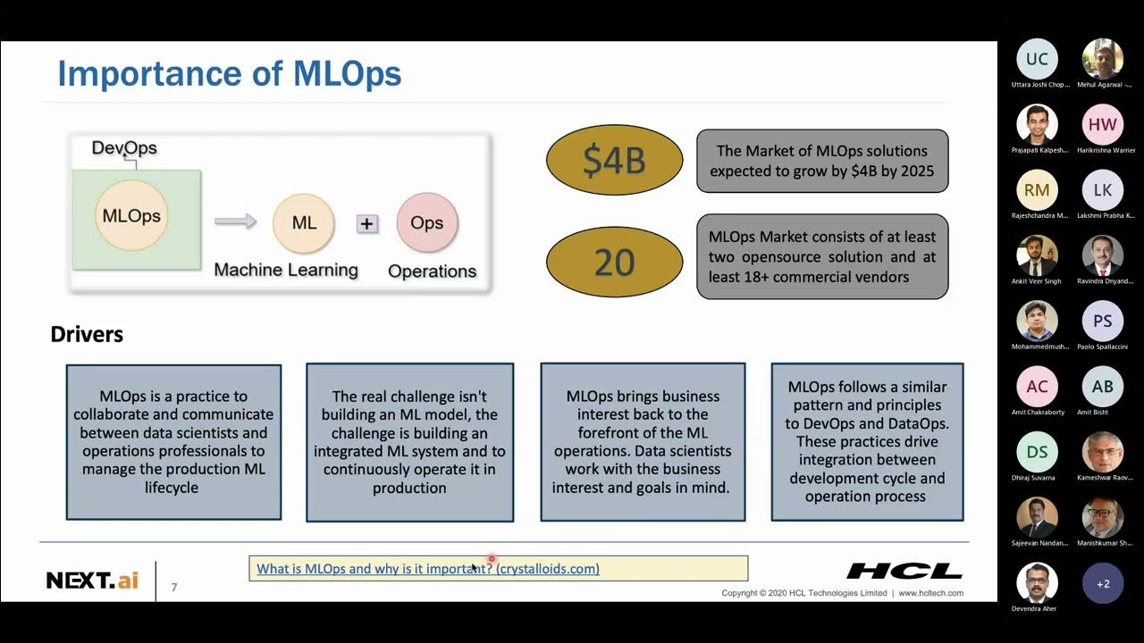 ML Model Lifecycle Orchestration using an MLOps Opensource framework - YouTube