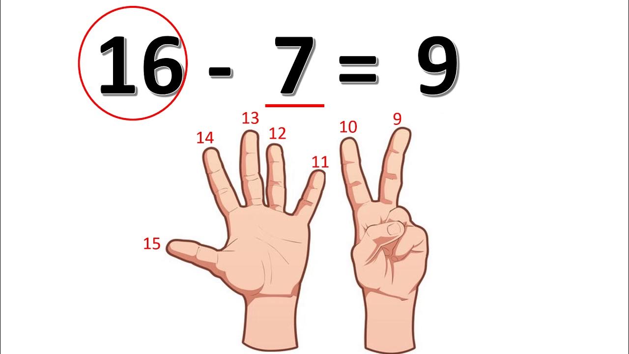 Subtraction by Counting back - Grade 1 - YouTube