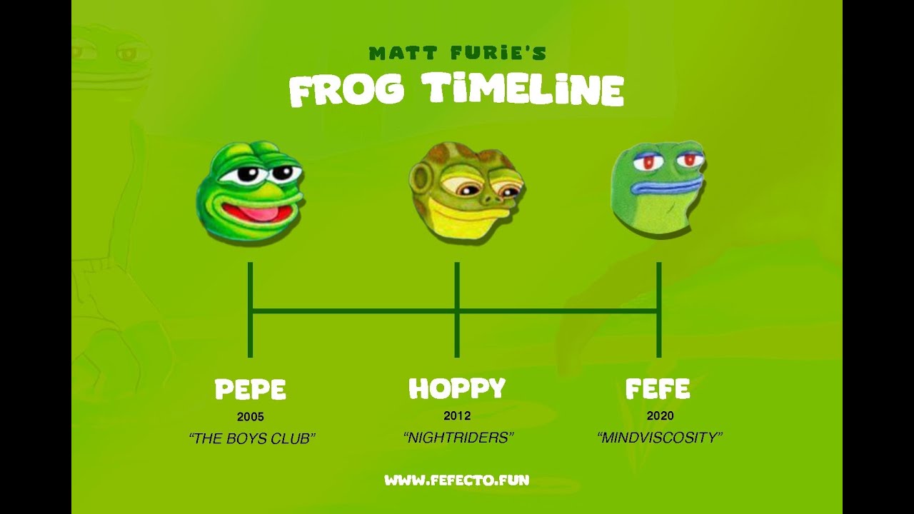 $FEFE follows $PEPE Live Stream from X (twitter) - YouTube