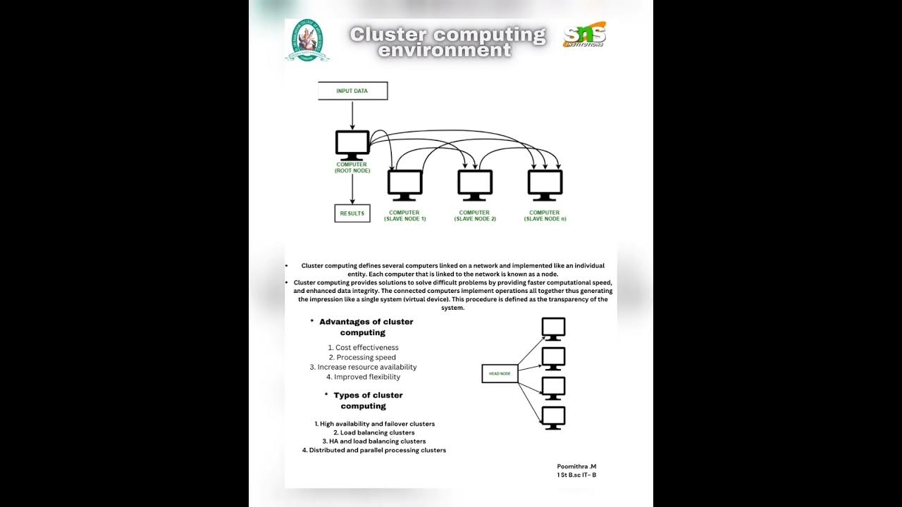 Cluster computing environment - YouTube