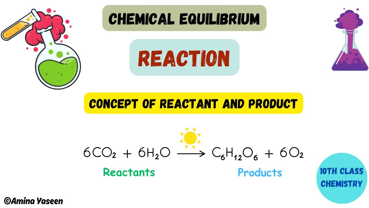 Chemical Reaction and Concept of Reactants & Product| Chemical ...