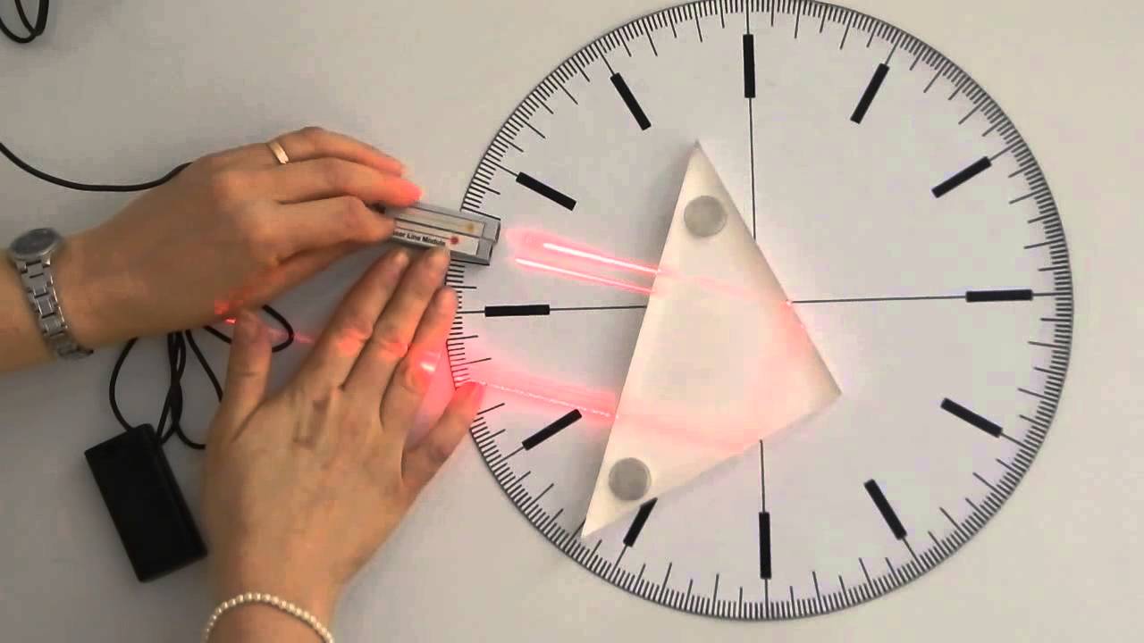 OPTIKA-Prizma - YouTube