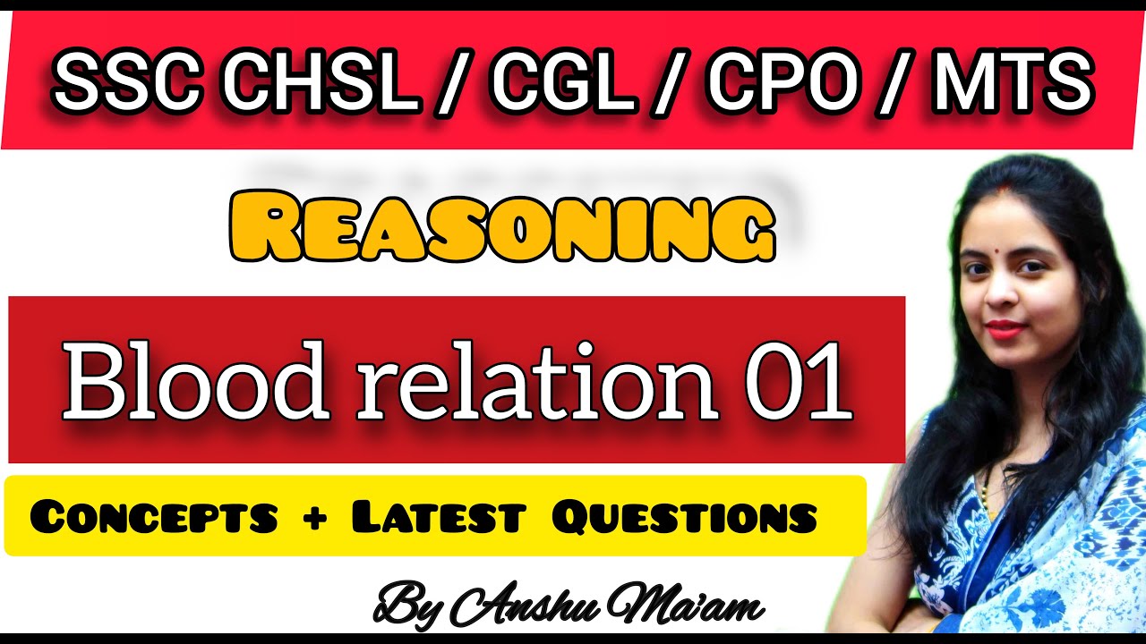 Blood Relation Reasoning | SSC CHSL/ CGL/ MTS/ GD/ CPO Exams 2024 ...