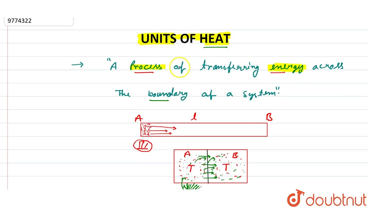UNITS OF HEAT - YouTube