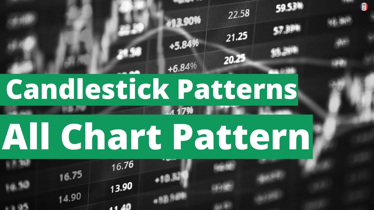 Different Types of Chart Pattern in Stock Market - YouTube