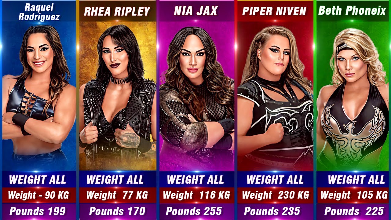 WWE Women Superstars Weight Comparison! - YouTube