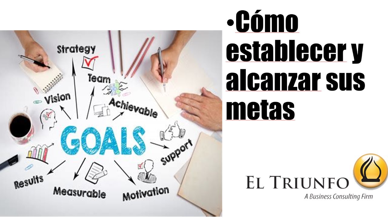 •Cómo establecer y alcanzar sus metas - YouTube