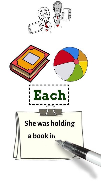 How to Use “Each” vs. “Every” Correctly – Easy Grammar Guide | Teachonic - YouTube