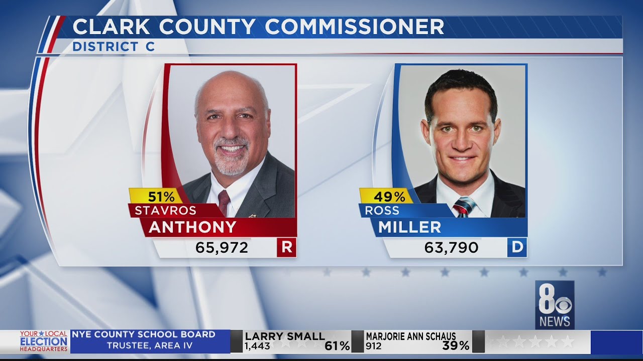 Clark County Commissioner race - YouTube