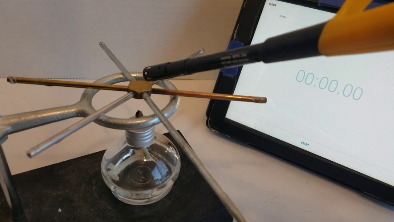 Conduction demonstration - YouTube