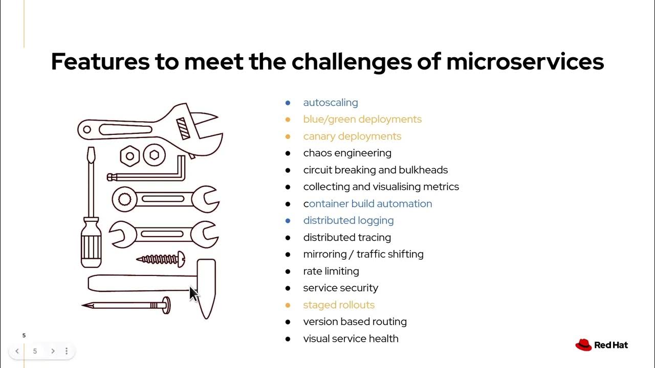 Service Mesh HOWTOs - Introduction - YouTube