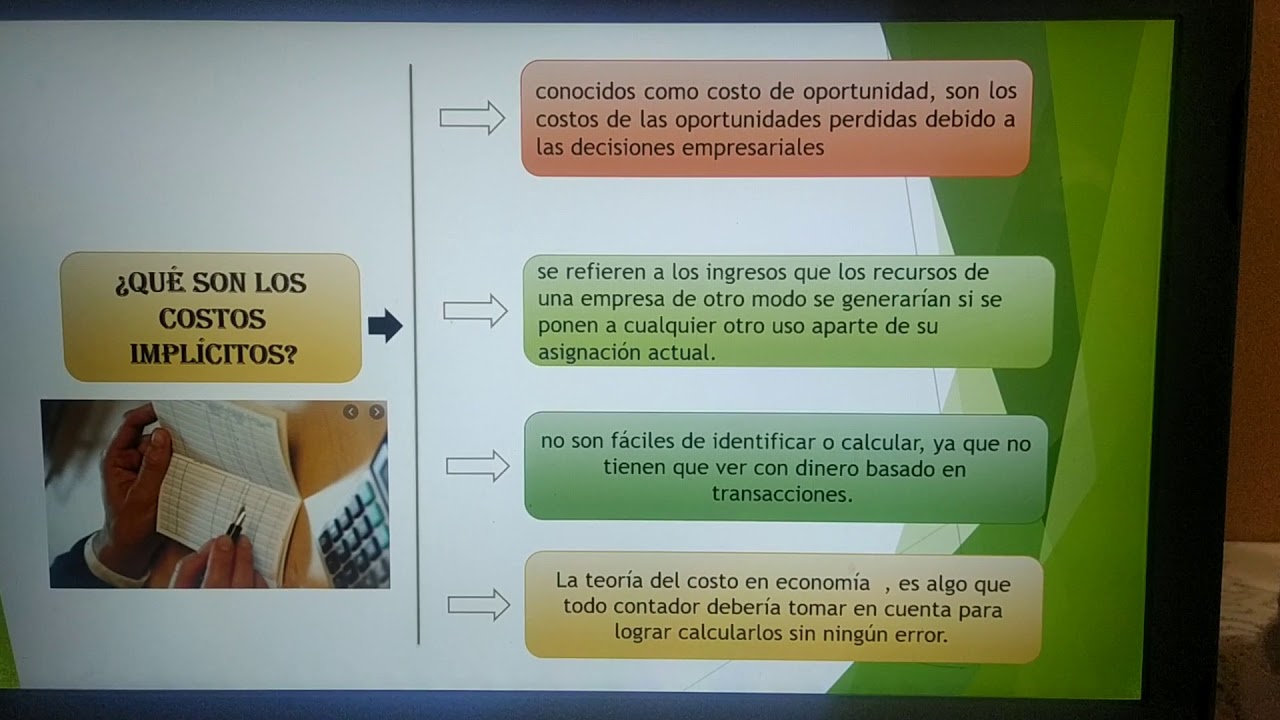 costos explicitos y costos implicitos - YouTube