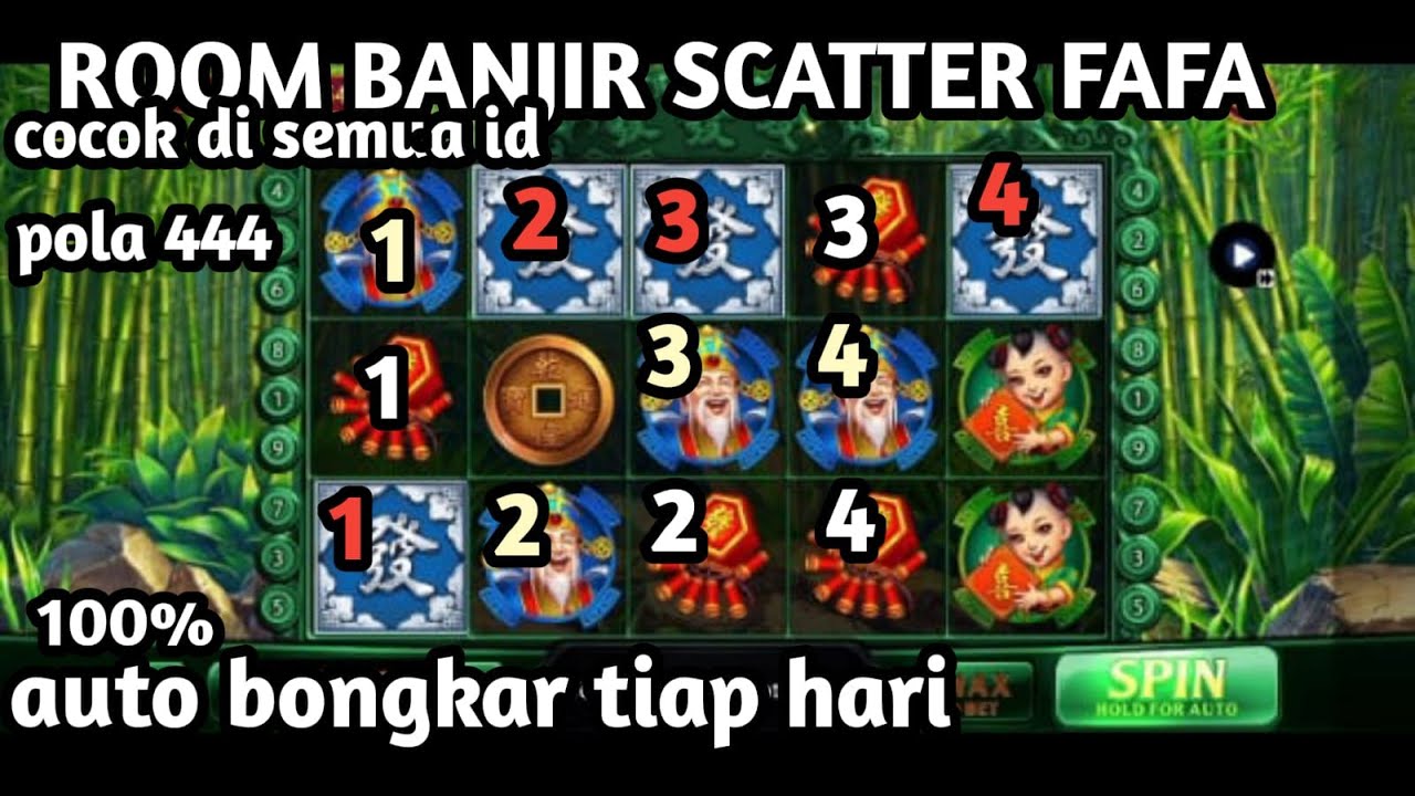 room fafa hari ini | room fafafa banjir scatter #roomfafafahariini ...