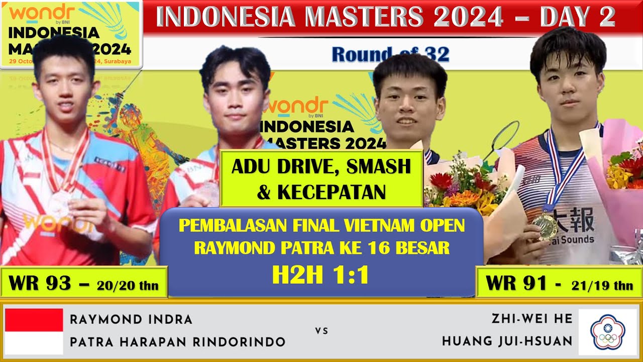 RAYMOND INDRA/PATRA H. RINDORINDO VS ZHI-WEI HE /HUANG JUI-HSUAN ...