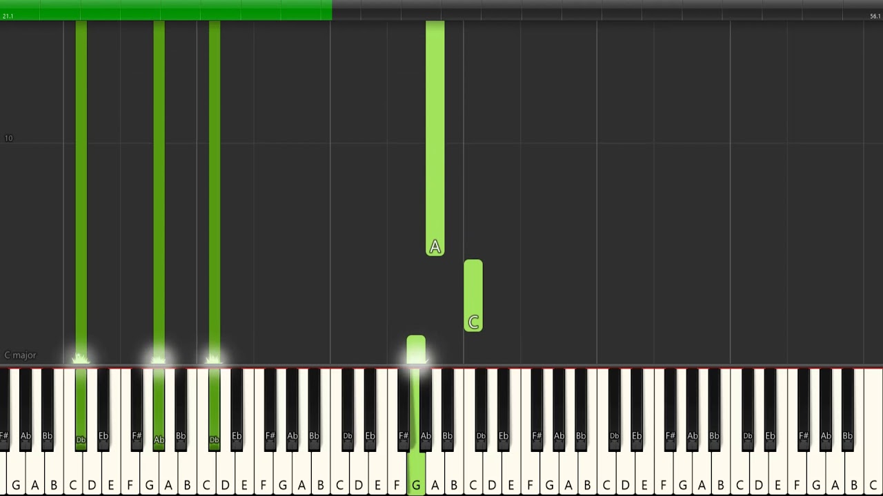 How to Play: Terrace Martin - PIG FEET ft. Denzel Curry, Daylyt, G ...