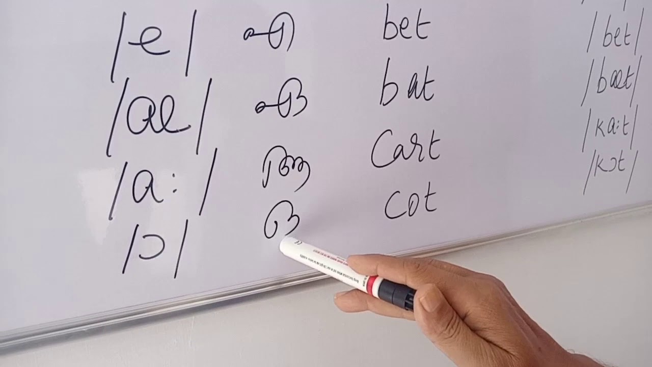 Phonetic lessons easy method - YouTube