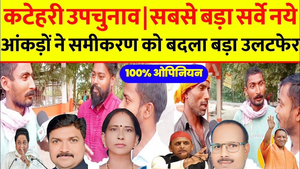 कटेहरी उपचुनाव : सबसे बड़ा सर्वे नये आंकड़ों ने समीकरण को बदला Amit ...