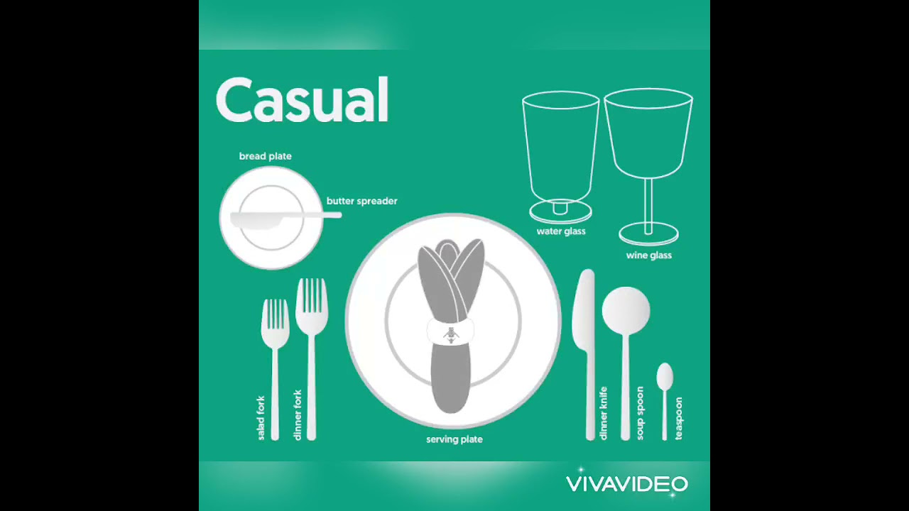 Different Types Of Table Setting YouTube Different Types Of Table Setting YouTube