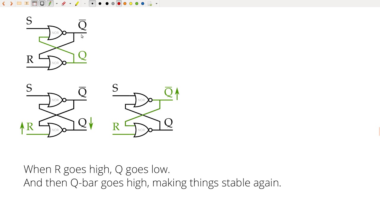Behavior of an SR latch, step by step - YouTube