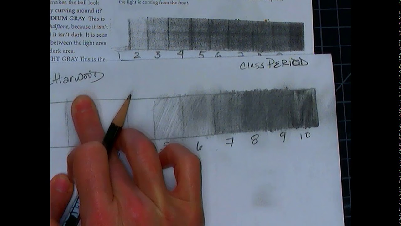 Portrait Packet Introduction and #1, 10 Point Value Scale - YouTube