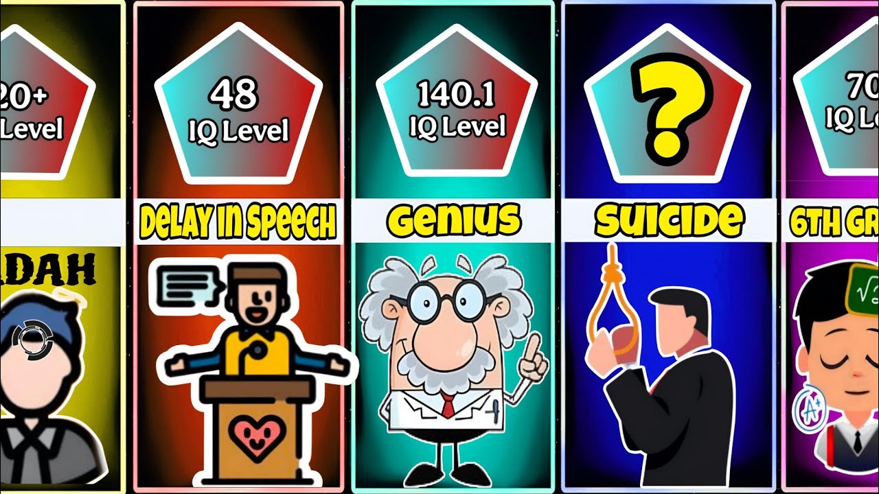 Comparison: You At Different IQ Level - YouTube