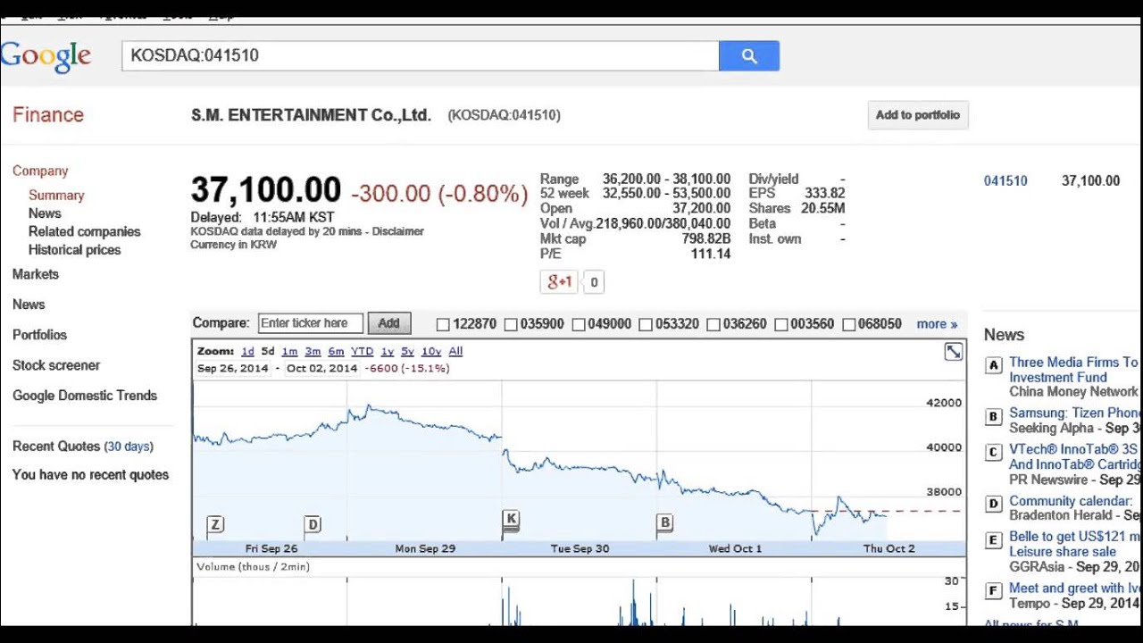 SM Entertainment stock drops 15% on news Jessica fired from SNSD - YouTube