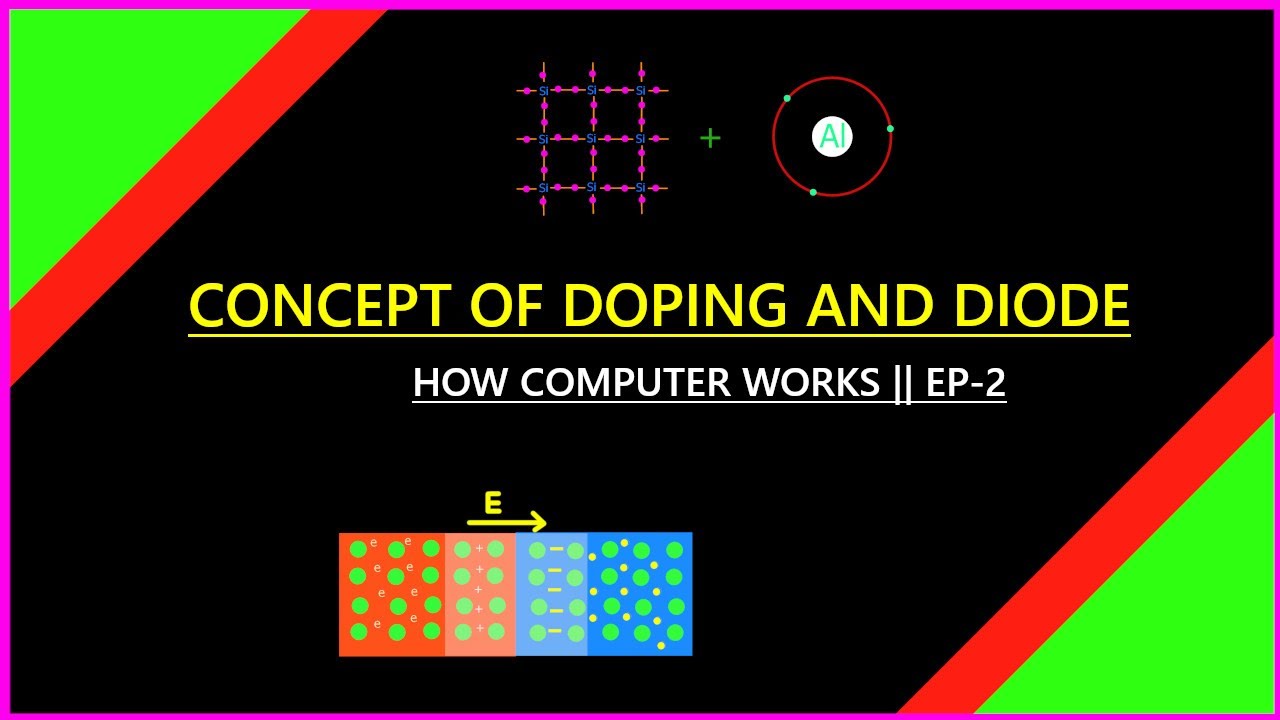 what is doping ,how diode work in hindi | how computer works-EP-2 - YouTube