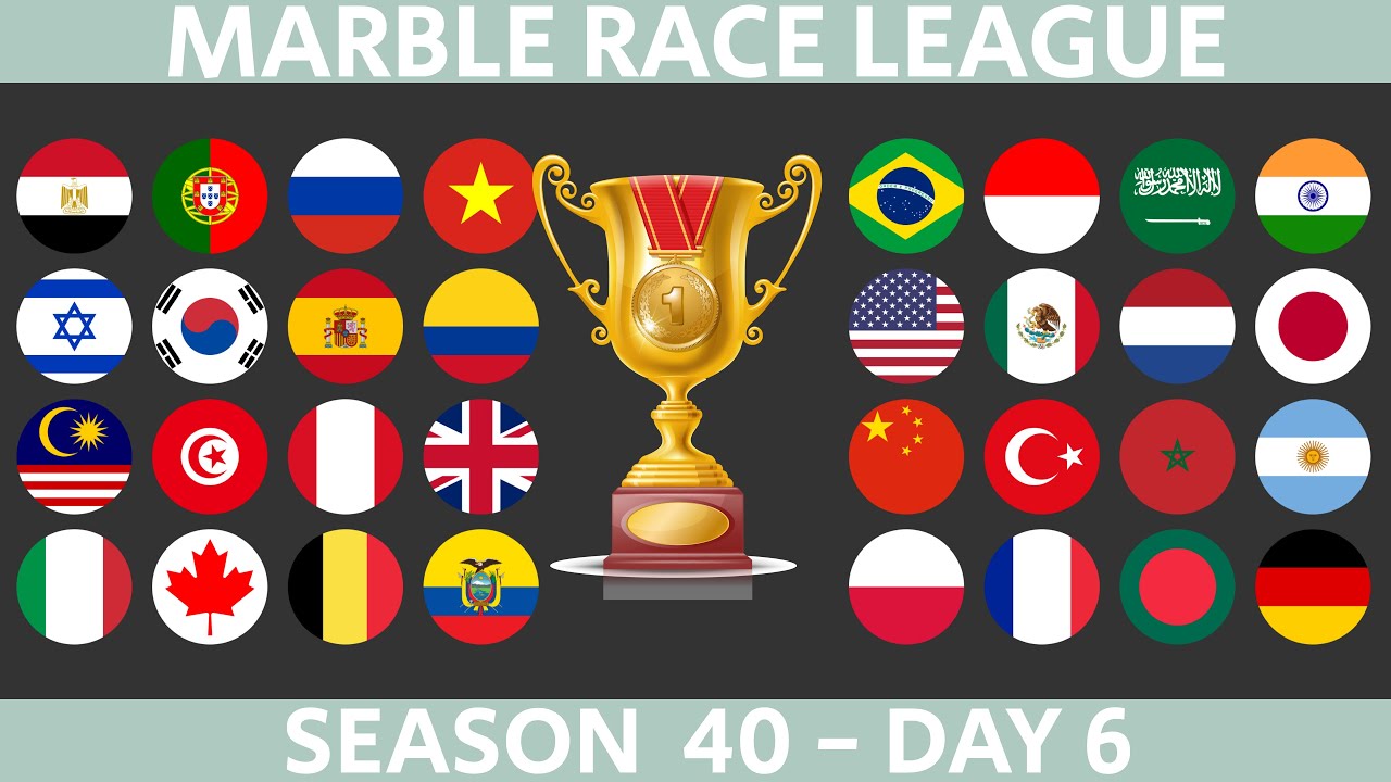 Marble Race League Season 40 DAY 6 Marble Race in Algodoo - YouTube