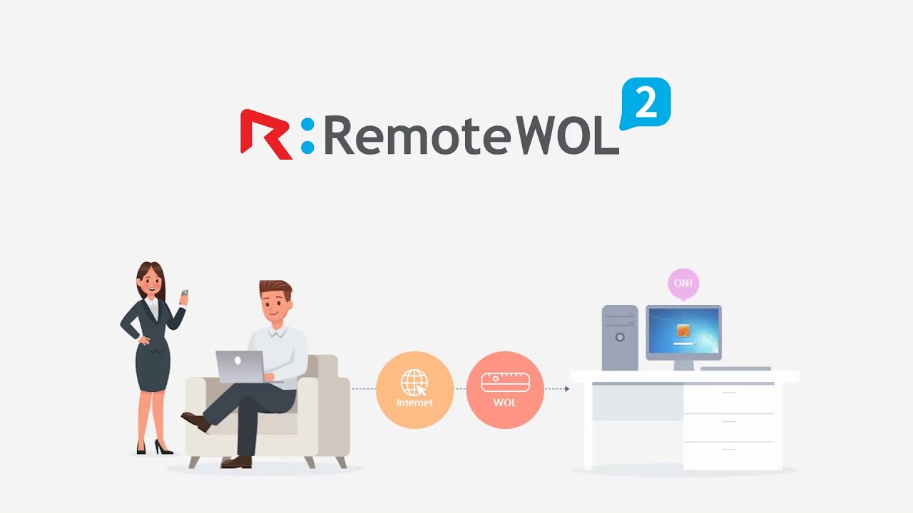 Key features of RemoteView - YouTube