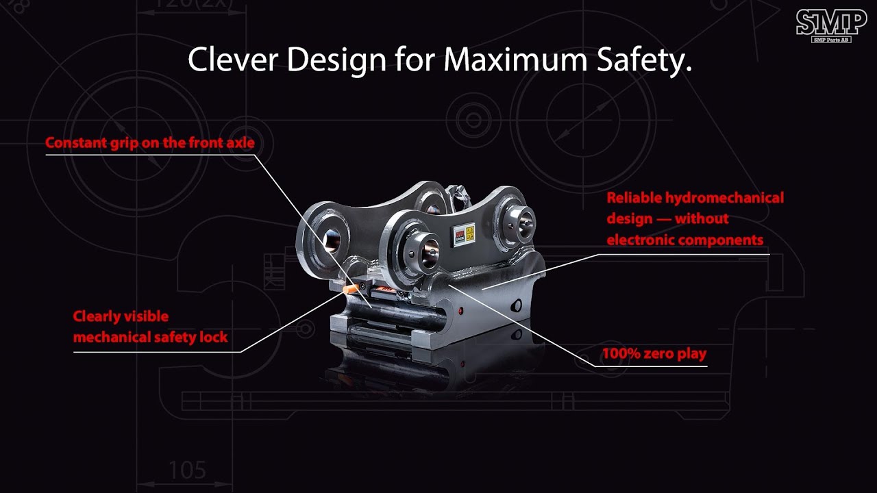 The benefits of using SMP’s HardLock® quick coupler - YouTube
