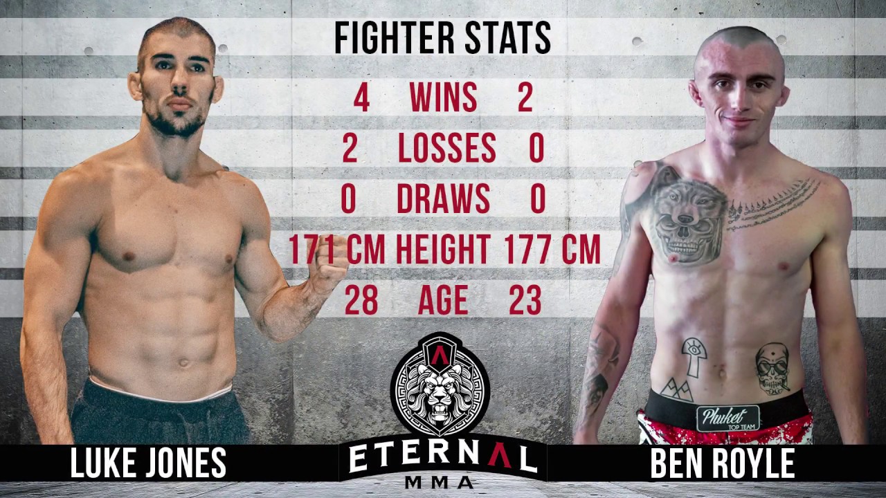 ETERNAL MMA 37 - LUKE JONES VS BEN ROYLE - MMA FIGHT VIDEO - YouTube